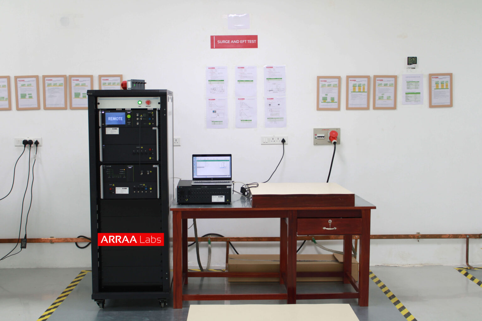 Types of Common EMC Immunity Tests - ARRAA Labs