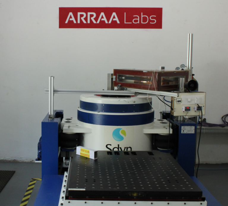 ARRAA Labs Gallery - ARRAA Labs